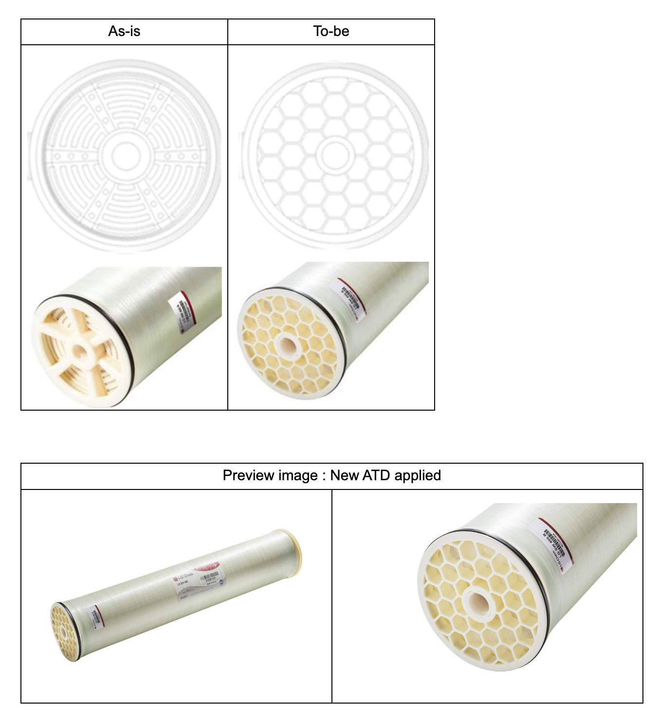 Product Design Change Notification – LG Water Solutions
